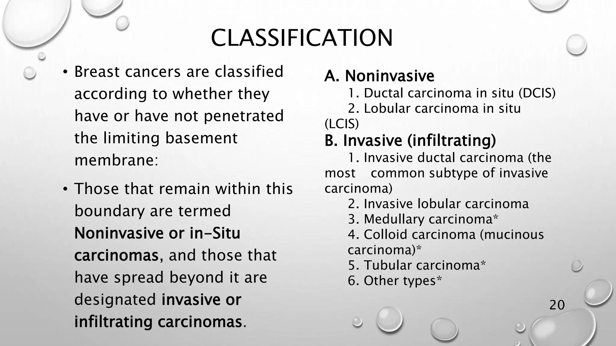 MALIGNANT BREAST LESIONS.pptx