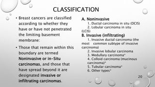 MALIGNANT BREAST LESIONS.pptx