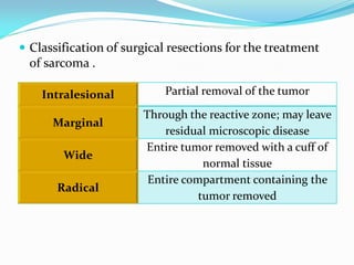 Malignant fibrous histiocytoma, Undifferntiated pleomorphic sarcoma | PDF
