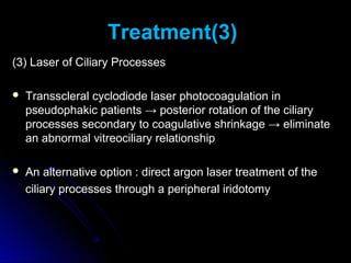 Malignant glaucoma | PPT