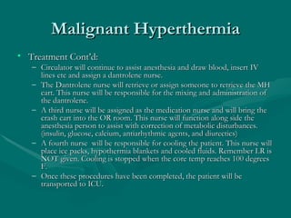Malignant Hyperthermia | PPT