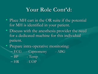 Malignant Hyperthermia | PPT
