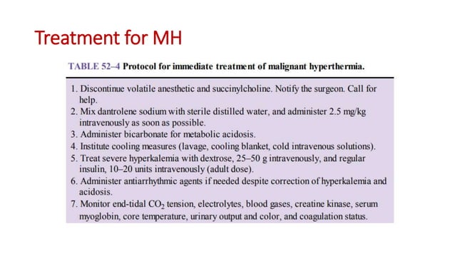 MALIGNANT HYPERTHERMIA.pptx