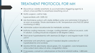 MALIGNANT HYPERTHERMIA and its management.pptx