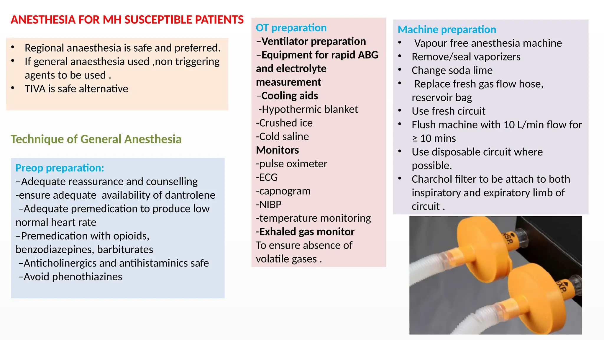 Malignant hyperthermia and its anaesthetic management | PPTX