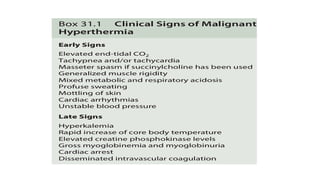 MALIGNANT HYPERTHERMIA The molecular basis for these signs and symptoms ...