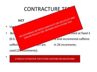 Malignant hyperthermia [final] | PPTX