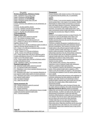 MALIGNANT MELANOMA.pdf