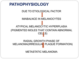Malignant Melanoma.pptx