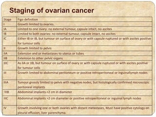 Malignant o tumours | PPT