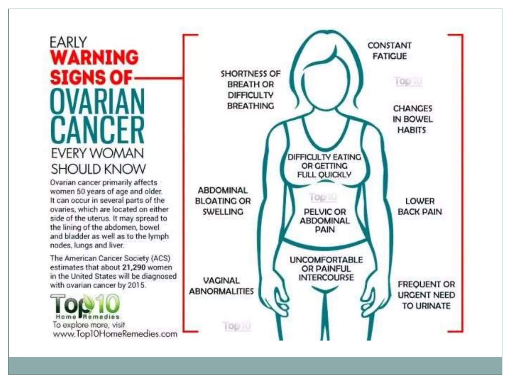Malignant ovarian cysts | PPTX