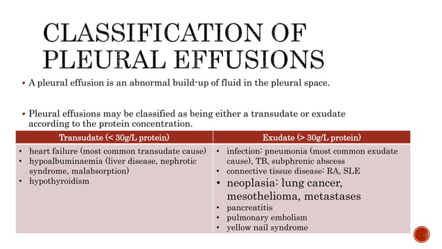 Malignant Pleural Effusion.pptx