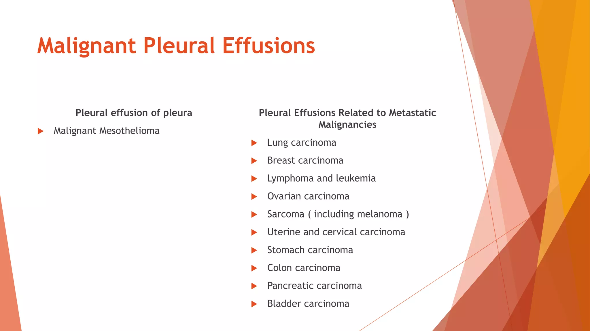 malignantpleuraleffusions-190205114843.pdf