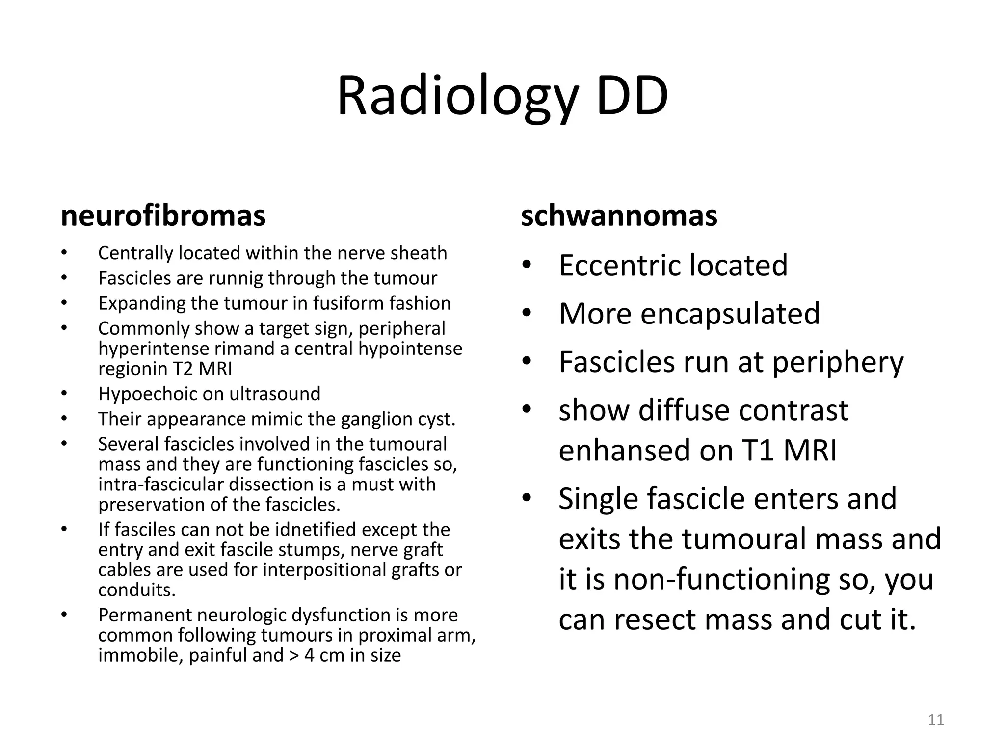 Malignant peripheral nerve sheath tumours M E Elsebaey.pdf