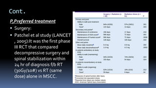 Malignant spinal cord compression | PPTX