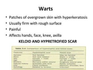 differential diagnosis -Malignant swellings | PPT
