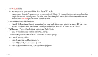 Malignant thyroid disease | PPTX