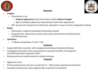 malignant tumors of bone.pptx