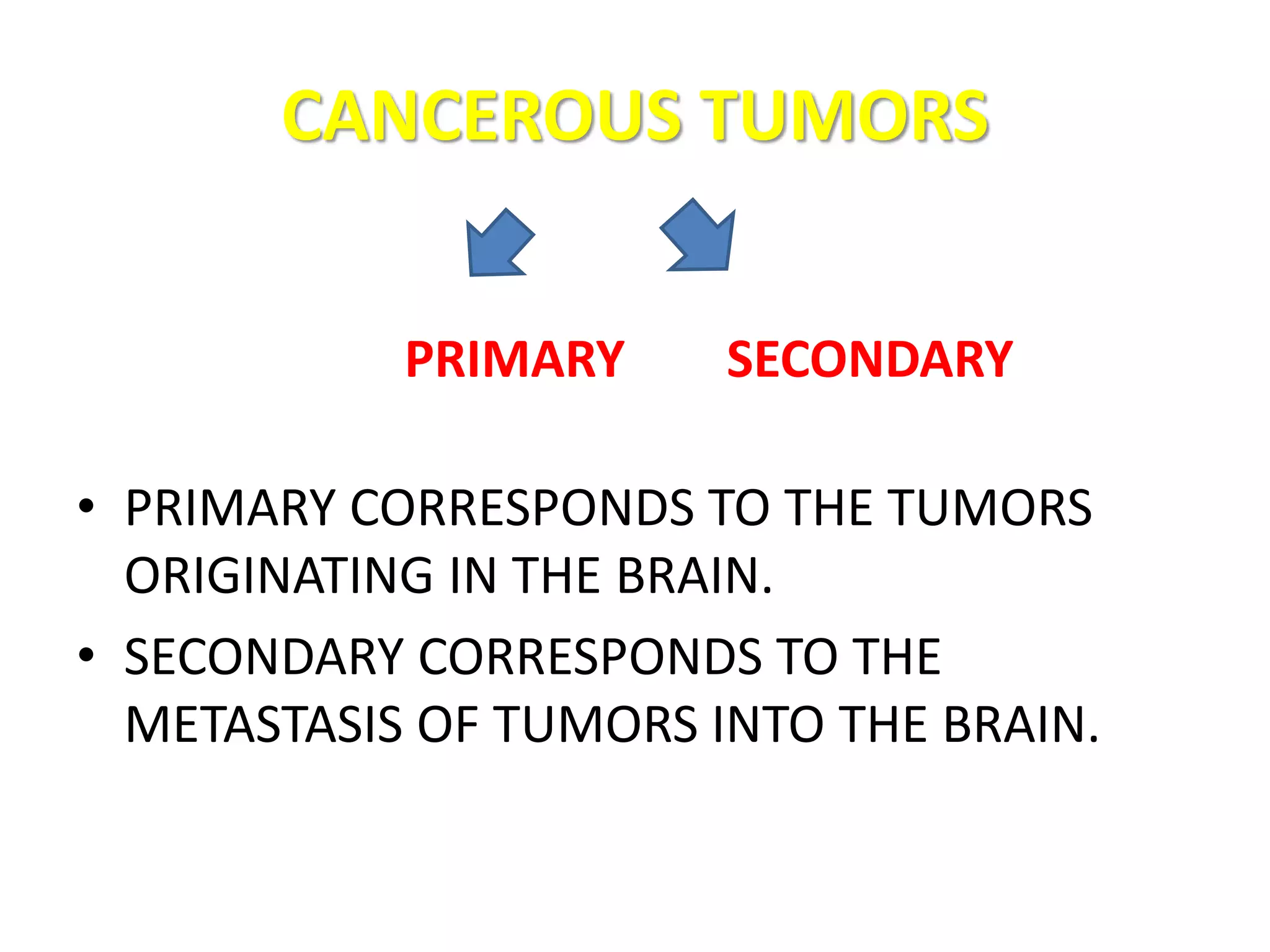 Malignant tumors of the brain | PPTX