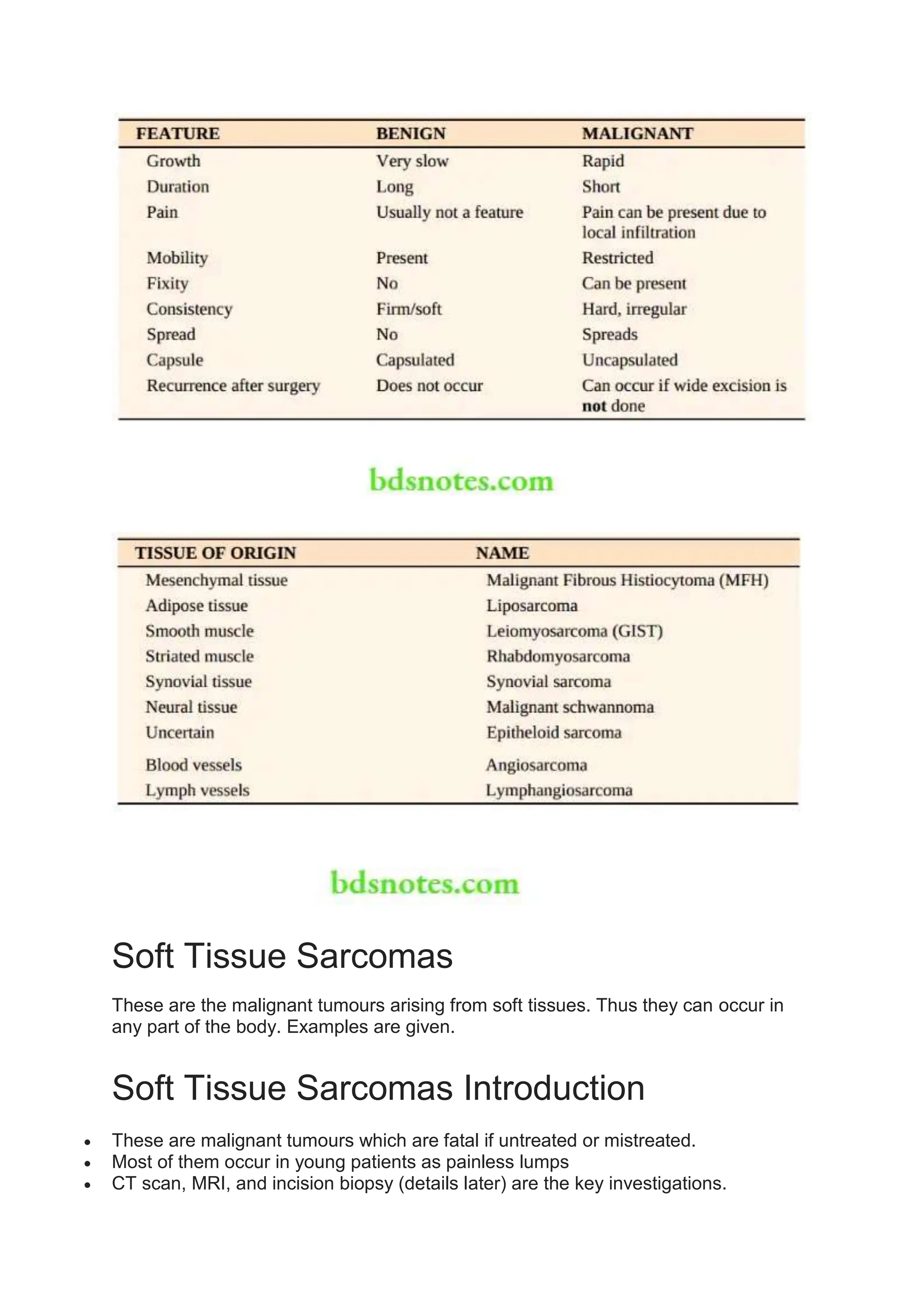 Malignant Tumours Notes Malignant Tumours | DOCX