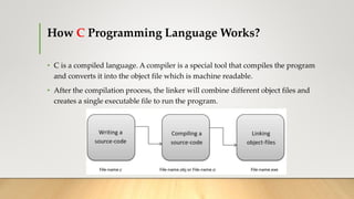 Introduction to C programming | PPTX | Programming Languages | Computing