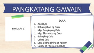 MALIKHAING-PAGSULAT-PPT ng Junior High.pptx