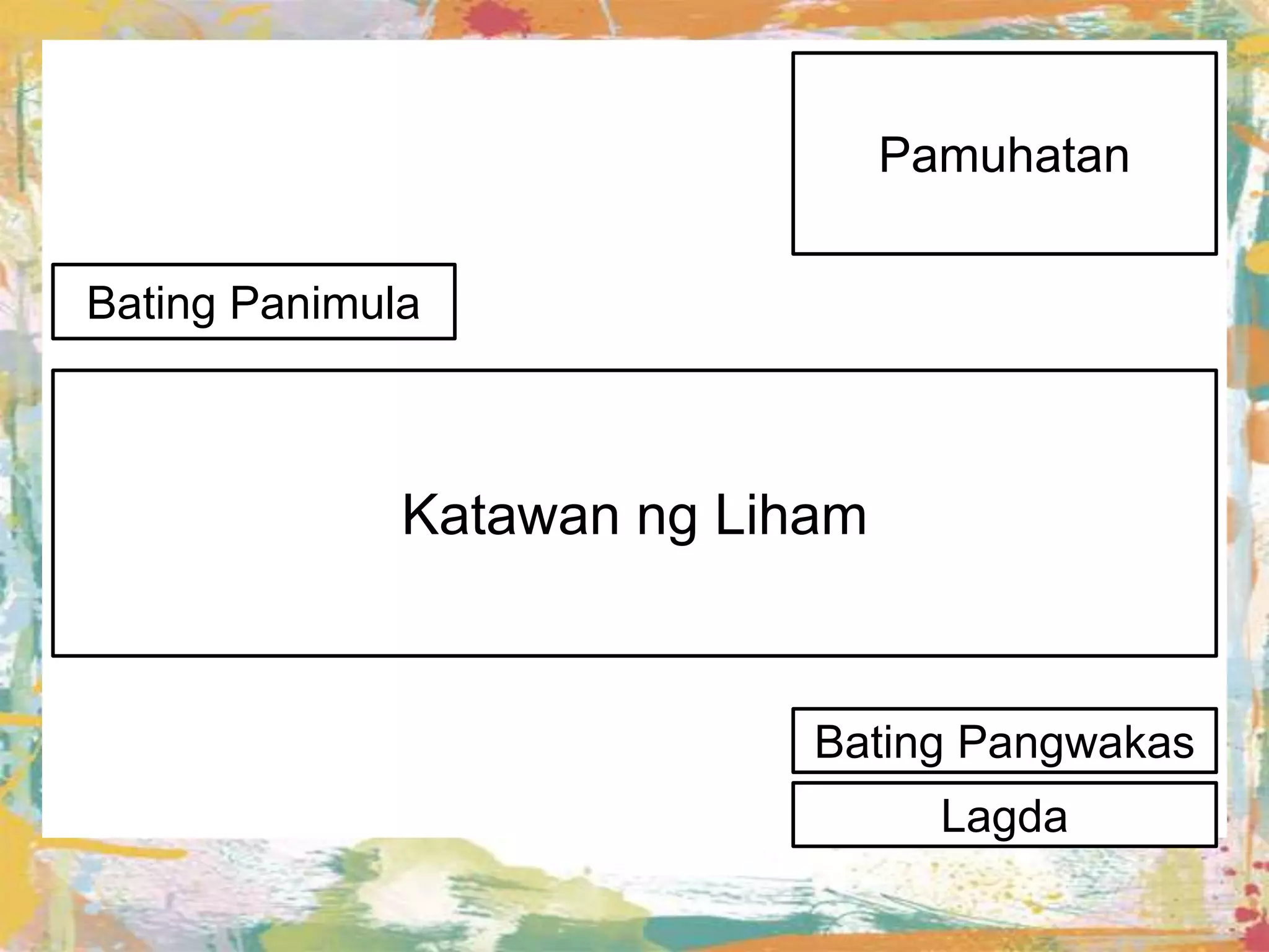 Malikhaing Di Piksyon na Pagsulat ng Liham | PPTX