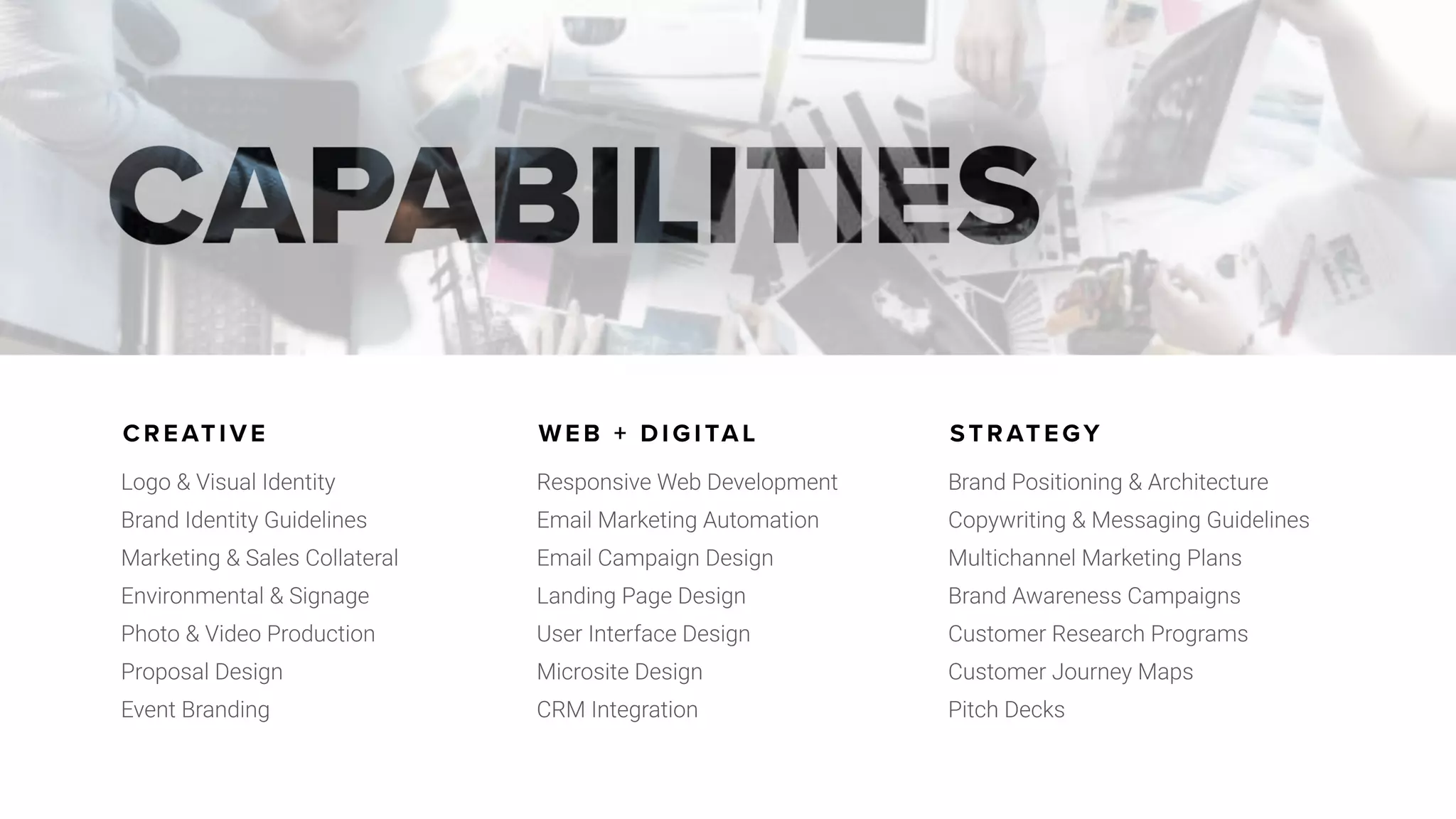 Malik Media Agency Capabilities Deck | PDF