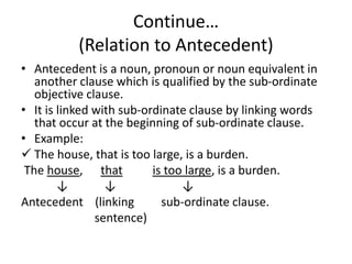 Clauses and Its types | PPTX