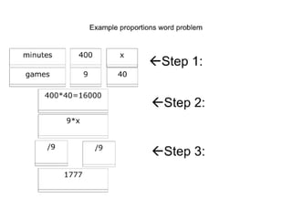 Malik power point | PDF