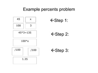 Malik power point | PDF