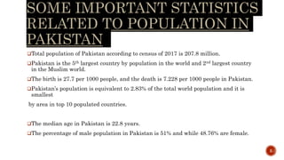 Overpopulation | PPTX