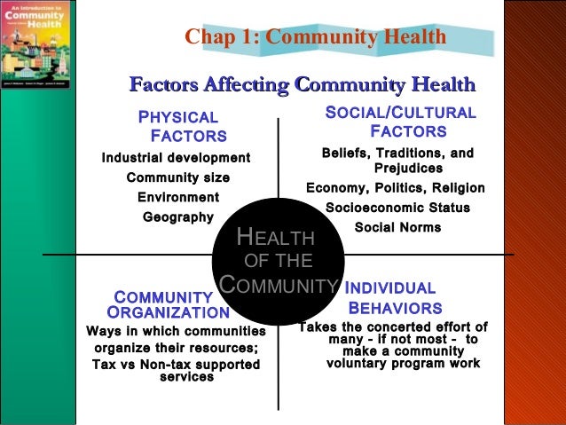 Malimu intro to community health