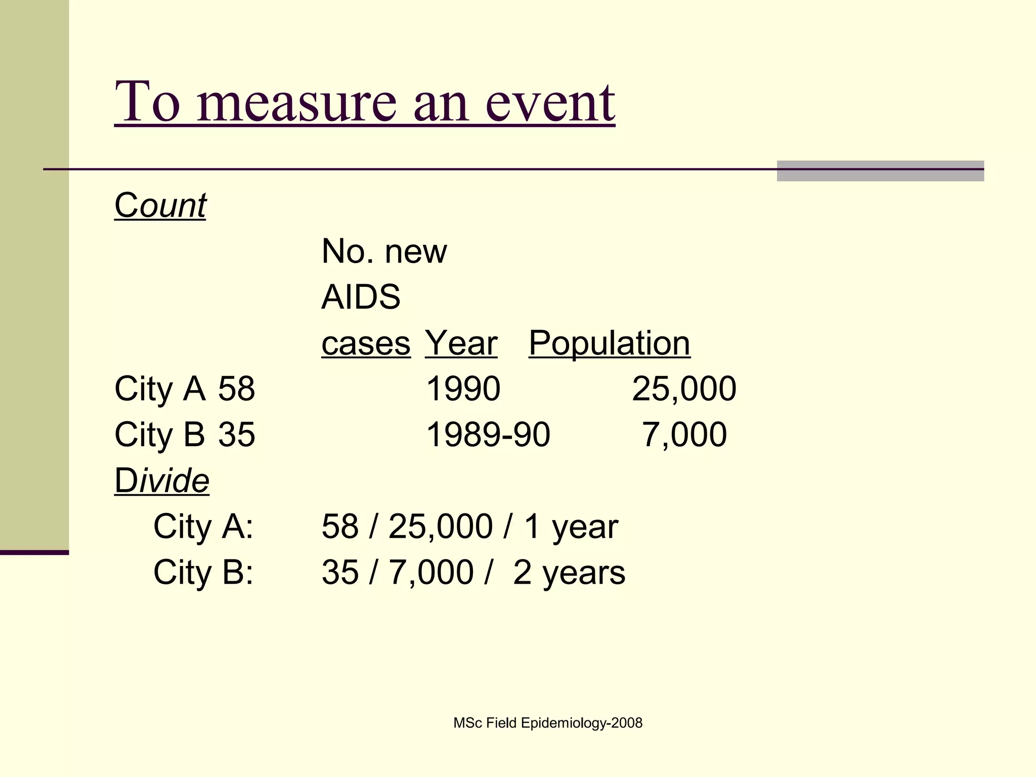 Malimu measures of disease frequency | PPT