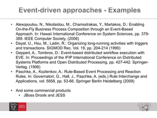 Supporting Adaptation Patterns in the Event-driven Business Process Modelling Paradigm | PPT
