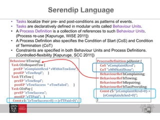 Enabling Ad-hoc Business Process Adaptations through Event-driven Task ...