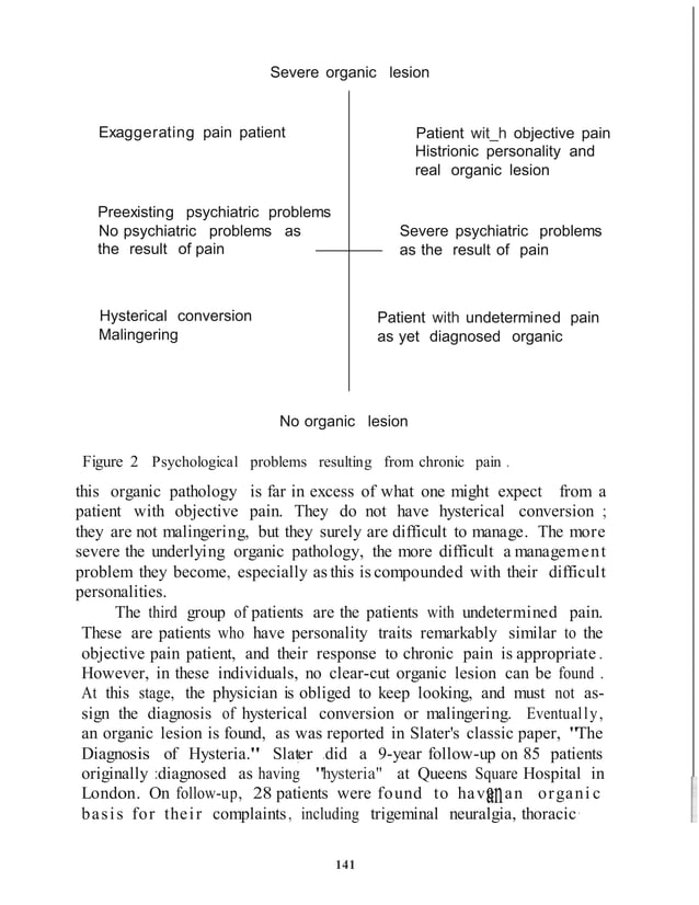 Malingering and how to spot it | PDF