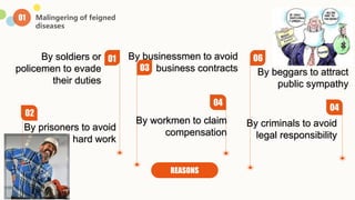 Malingering ppt of more use for students | PPTX