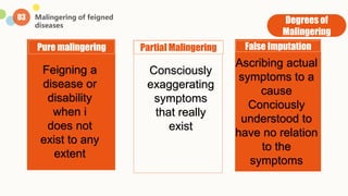 Malingering ppt of more use for students | PPTX