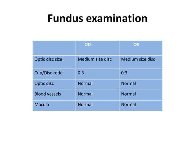 Malingering (Case presentation) | PPTX