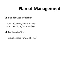 Malingering (Case presentation) | PPTX