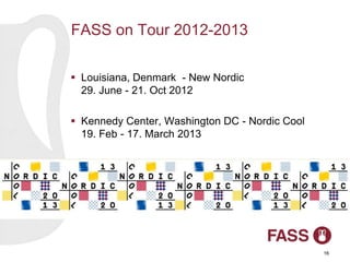 FASS - Presentation and discussion of Good Practice Example: Maliniak ...