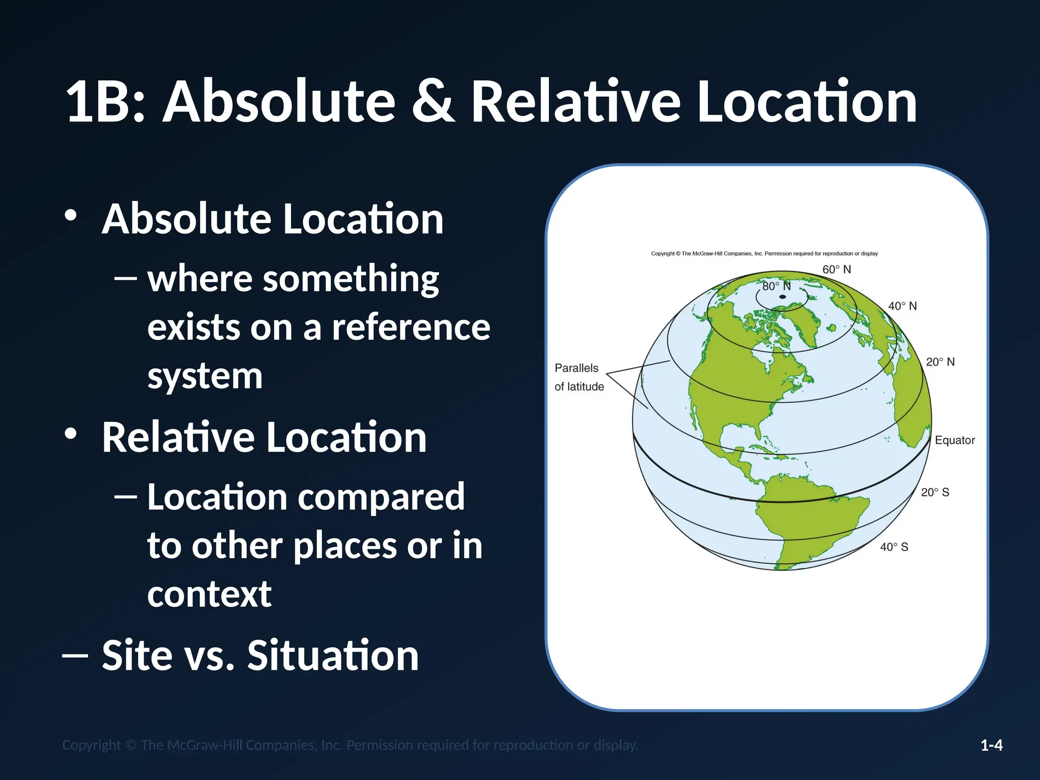 Ch1LecturePPT AP Human Geography ppt.pptx