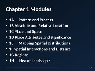 Ch1LecturePPT AP Human Geography ppt.pptx