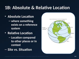 Ch1LecturePPT AP Human Geography ppt.pptx