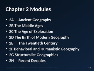 Ch2LecturePPT AP Human Geography ppt.pptx
