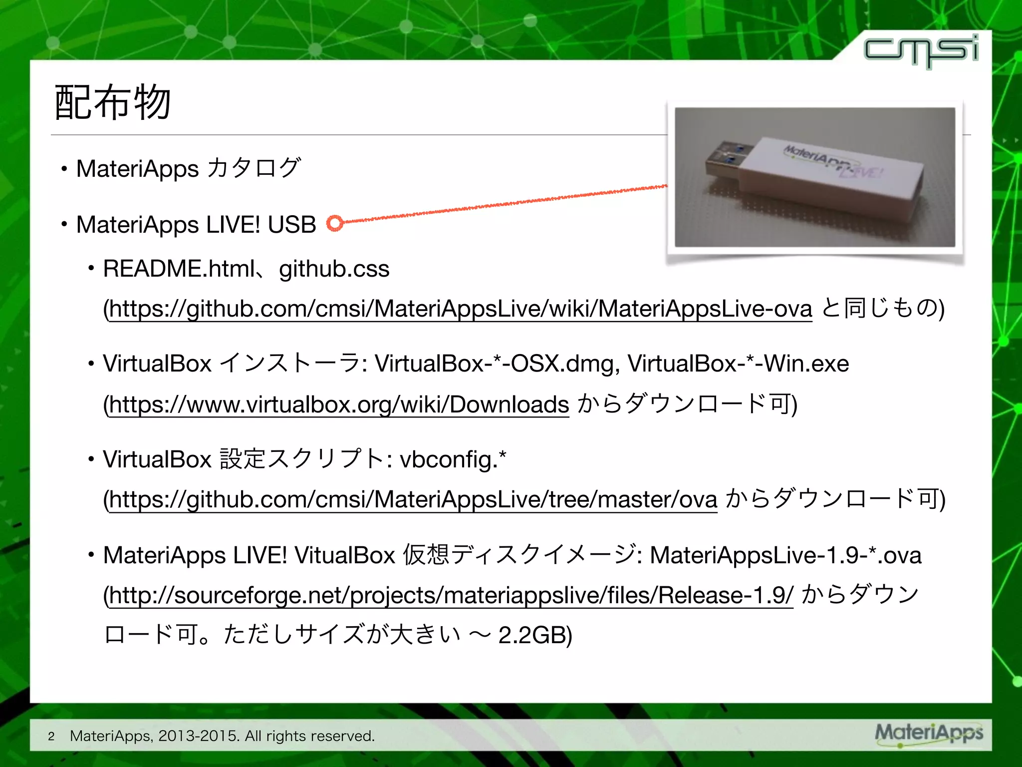MateriApps LIVE! の設定 | PDF