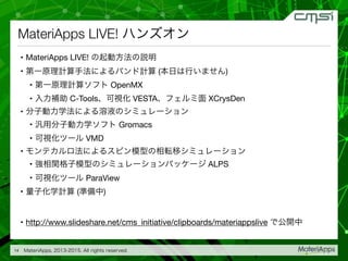 MateriApps LIVE! の設定 | PDF