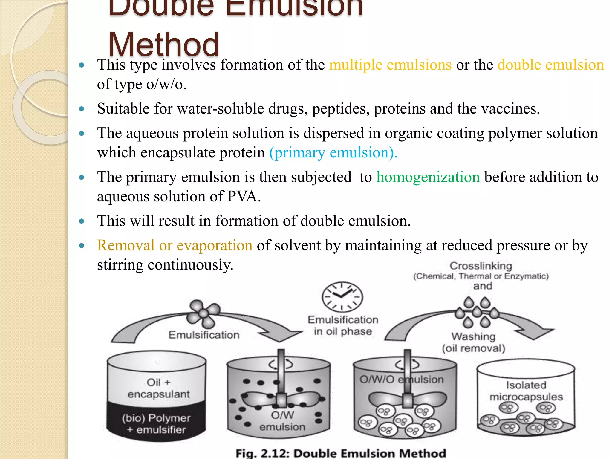 Microencapsulation by Mali vv | PPTX