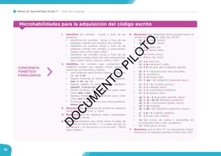 malla-de-aprendizaje-lenguaje-1c2b0.pdf laidndjdkd d ddn | PDF
